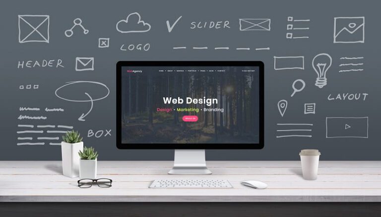 CloudMellow – Digital Marketing and Web Development - Lead-Capturing ...